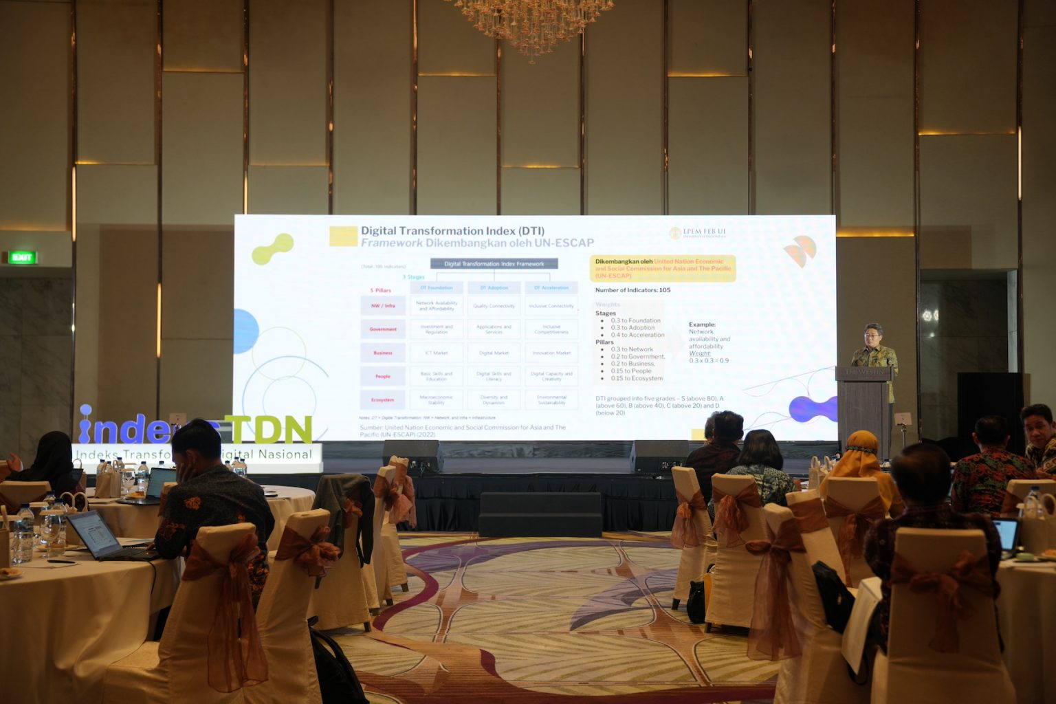 Launching Visi Indonesia Digital 2045: Percepatan Transformasi Digital ...